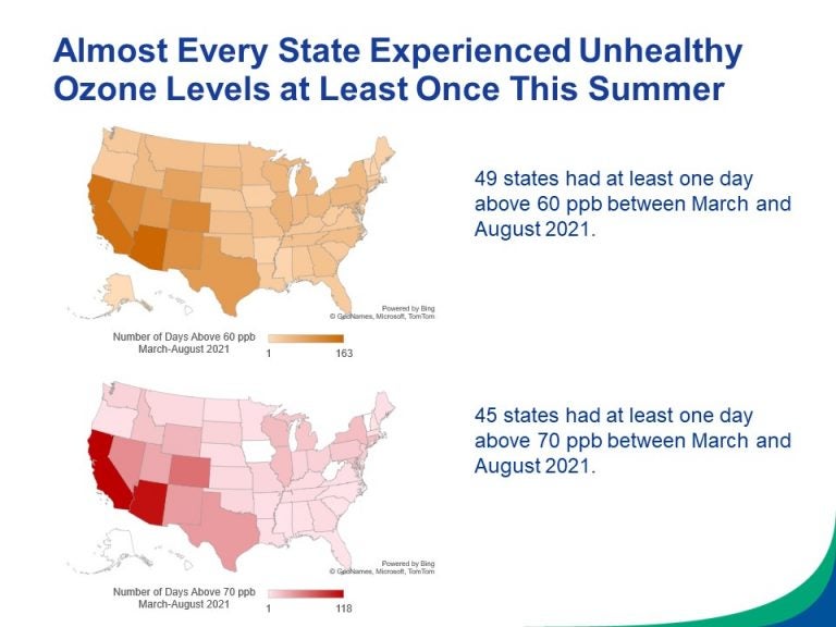 New analysis: Americans across the country suffered from high ozone ...