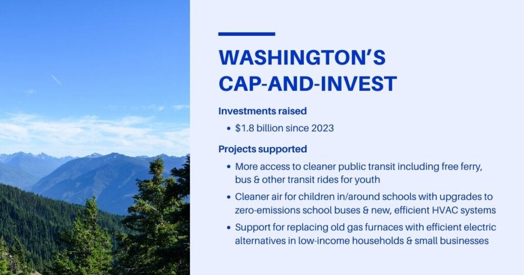 Cut carbon, raise cash: How New York’s cap-and-invest program could ...