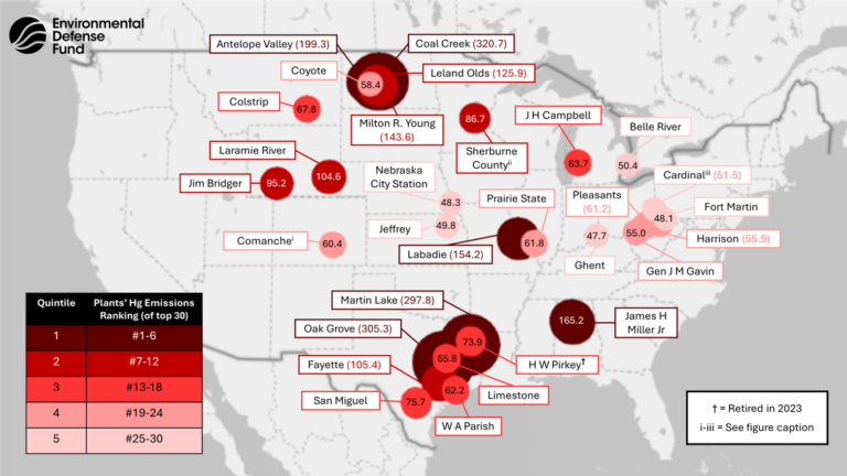 Climate 411 | Blogging the science and policy of global warming