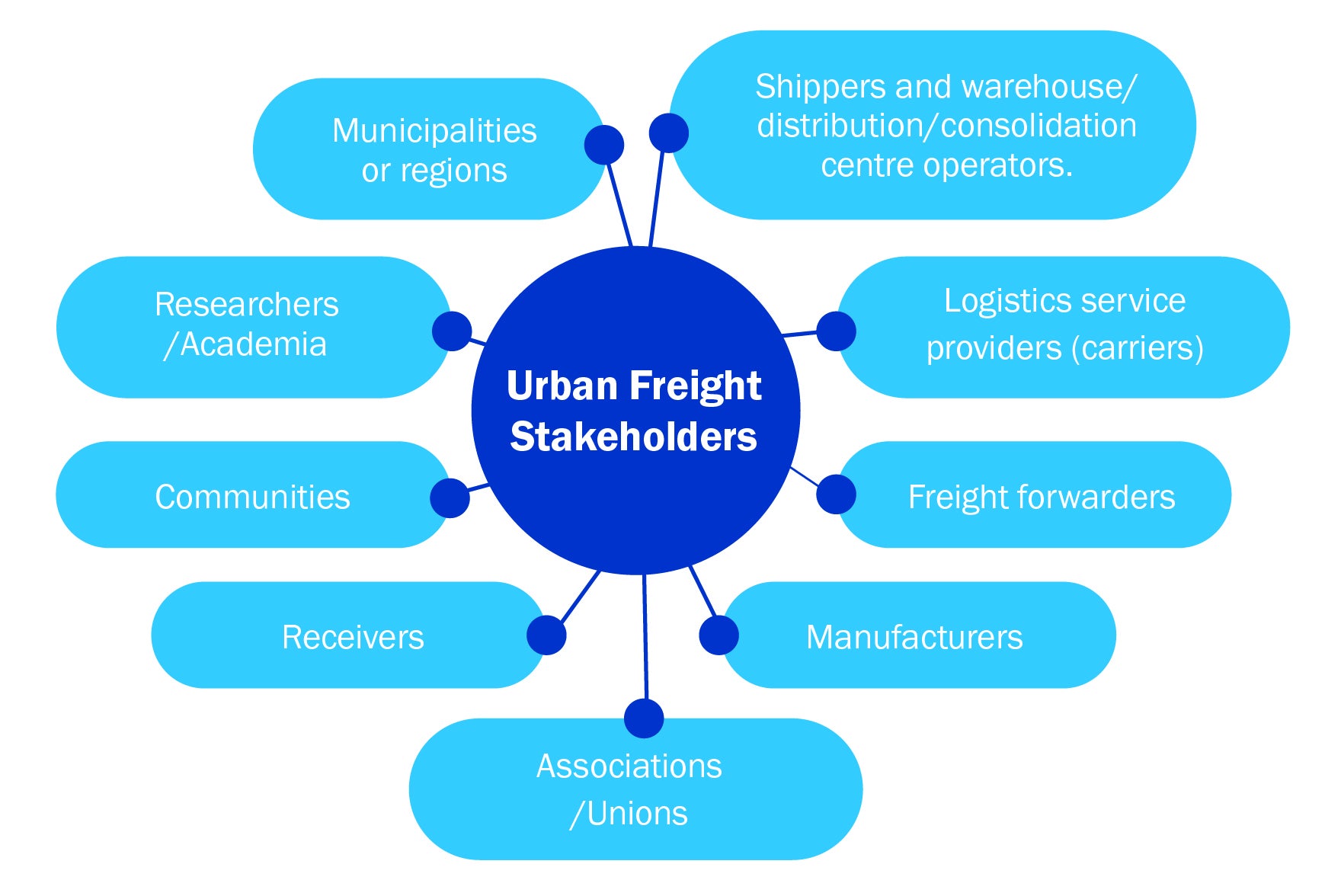 New Environmental Defense Fund Europe report is a roadmap for European ...
