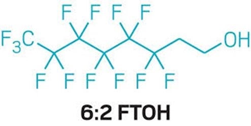 FDA’s latest study reaffirms short-chain PFAS biopersist. Now it must act.
