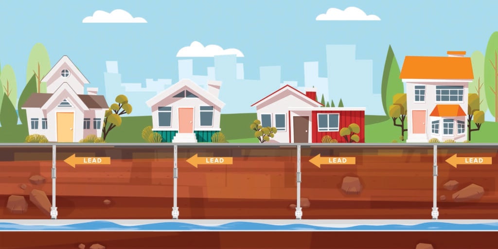 Lead Pipes: EDF comments on EPA’s proposed Lead & Copper Rule Improvements