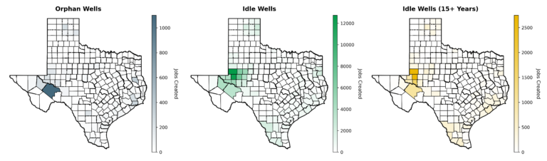Texas can create 150,000 jobs by plugging non-producing wells - Market ...