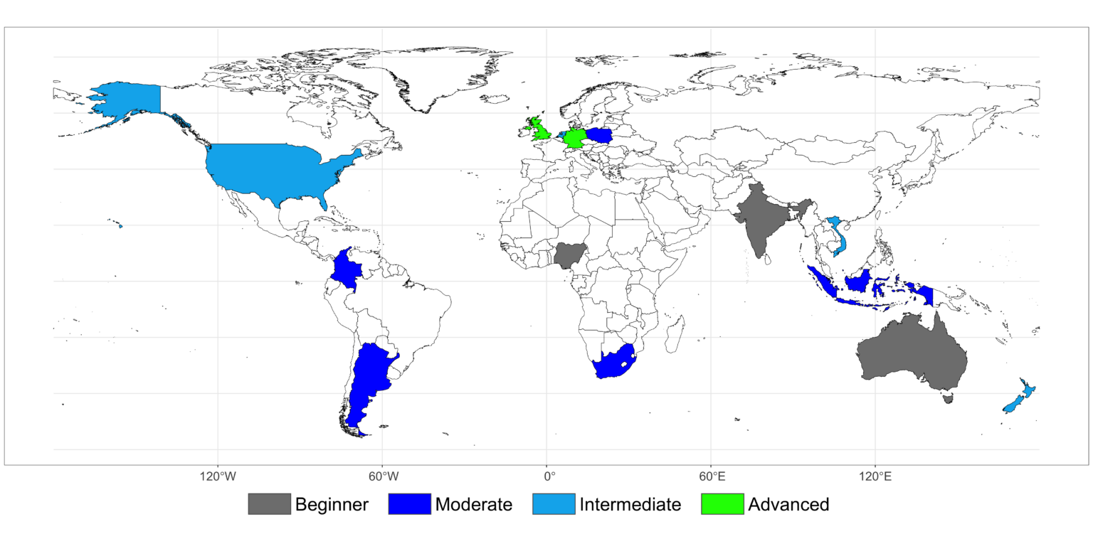 Navigating a Just Labor Transition: Unveiling the JLT Progress Scale ...