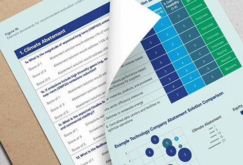 Pathways to Net Zero: The Innovation Imperative - EDF+Business